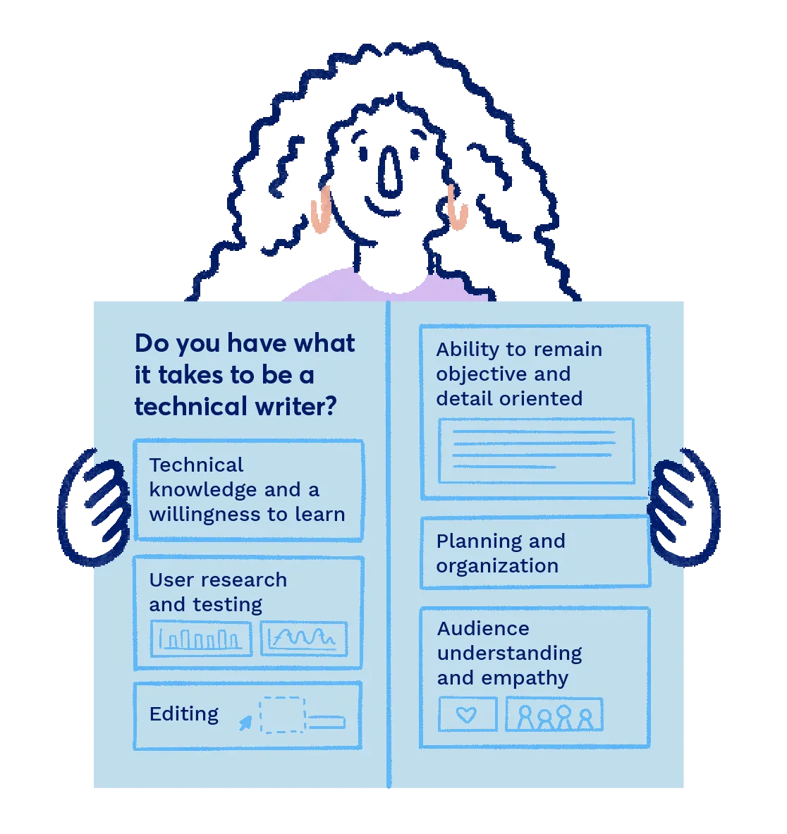 What Is A Technical Writer And How Can You Become One 
